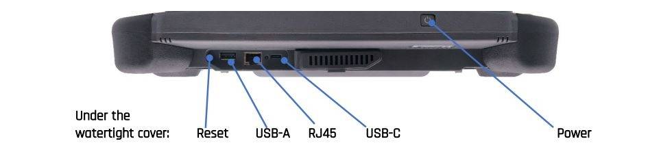 How does the Skycontroller USA work? | Parrot ANAFI drones support