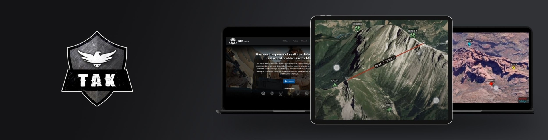 Parrot SDK | Situational Awareness